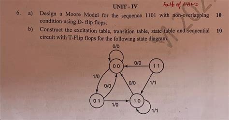 Solved Moore Model For Sequence With Non Overlapping Using D