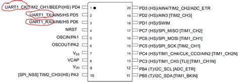 Pic16f690 Serial Communication C Codes Perboards