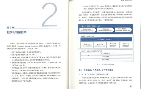 《华为数字化转型之道》第二章 pdf 墨天轮文档