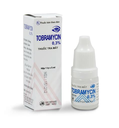 Tobramycin Class Of Antibiotics