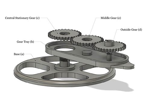coin rotation paradox machine by shopwizard download free stl model