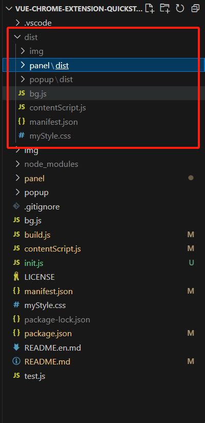 使用vue快速开发一个带弹窗的chrome插件vue开发chrome插件 Csdn博客