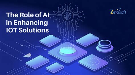 The Role Of Ai In Enhancing Iot Solutions By Zetasoft Solutions