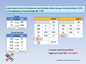 Calcula El Valor Original Desde Un Porcentaje Todo Calculadoras