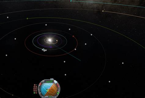 How Does Solar System The Go