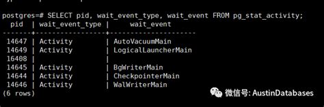 Postgresql Lightweight Lock 轻量级锁是什么 ? Csdn博客 Postgresql Lightweight Lock 轻量级锁是什么 ? Csdn博客