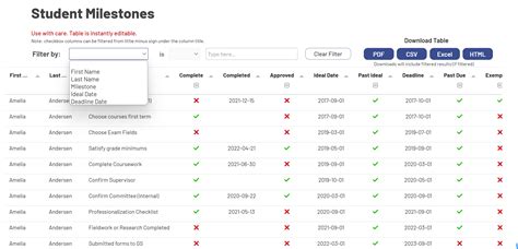 New Plugin Table Grid Tabulator By Prograds Plugins
