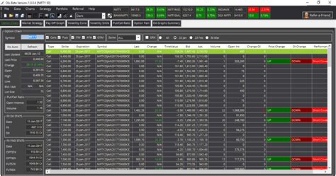 Option Action 1006 Released With Interesting Features