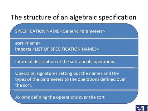 Algebraic Specifications The Structure Of An Algebraic Specification