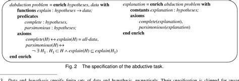 Figure 2 From Specifying And Verifying Knowledge Based Systems With Kiv Semantic Scholar