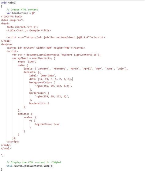 Chartjs In Linqpad — Linqpad