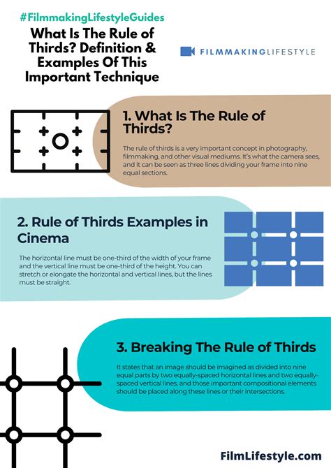 Rule Of Thirds And Other Rules