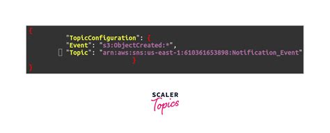 s3 event notifications scaler topics