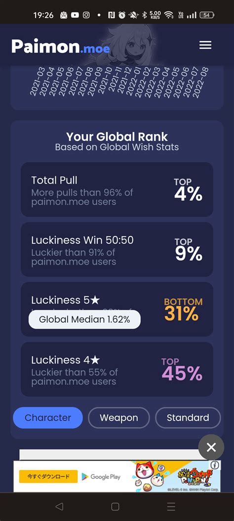 Paimon Moe Genshin Impact Hoyolab