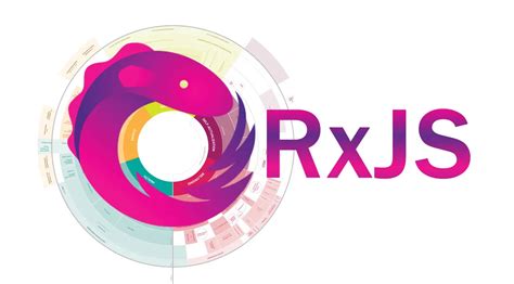 How To Get The Current Value Of An Rxjs Subject Or Observable