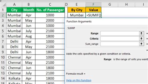 Excel Sumif Not Blank Tricks To Use Sum If Not Blank Earn And Excel