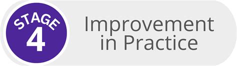 The E Learning Flow Coaching Academy