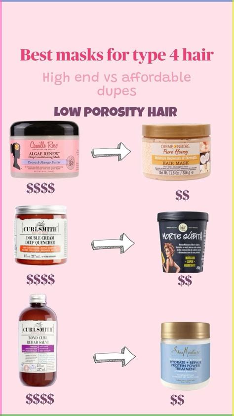 Best Hair Mask For Curly 4b 4c Hair Best Hair Mask For Low Porosity Hair 4c Low Porosity Hair