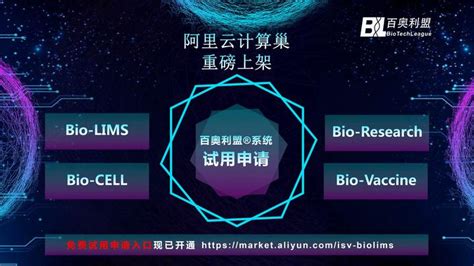 重磅联名 阿里云and百奥利盟构建云上精准医疗与创新生物药信息化管理平台 知乎