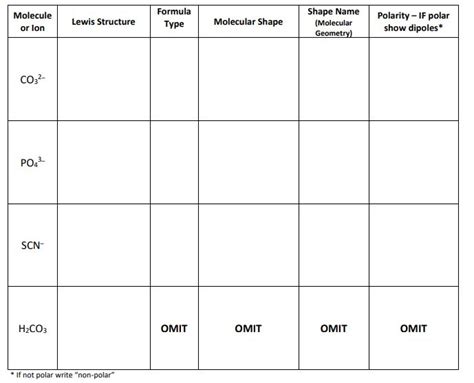 Solved If Not Polar Write Non Polar Chegg Com