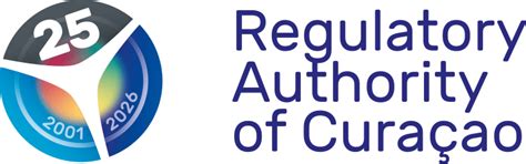New Iso Country Code “cw” For Curaçao Former Island Territory Of The