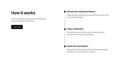 How It Works 01 Element Ui Component Library