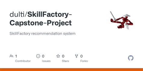 Github Dultiskillfactory Capstone Project Skillfactory