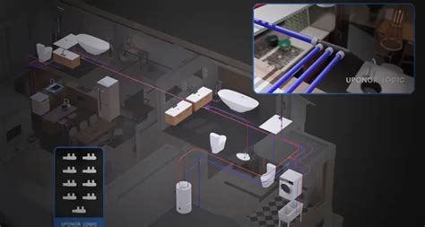 Residential Bathroom Logic Plumbing