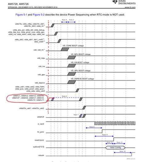 TPS TPS ZWSR Sequencing Issue Power Management Forum Power Management TI