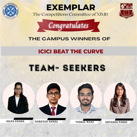 Shaik Abdul Salam Posted On Linkedin