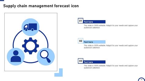 Supply Chain Forecasting Powerpoint Ppt Template Bundles Ppt Powerpoint