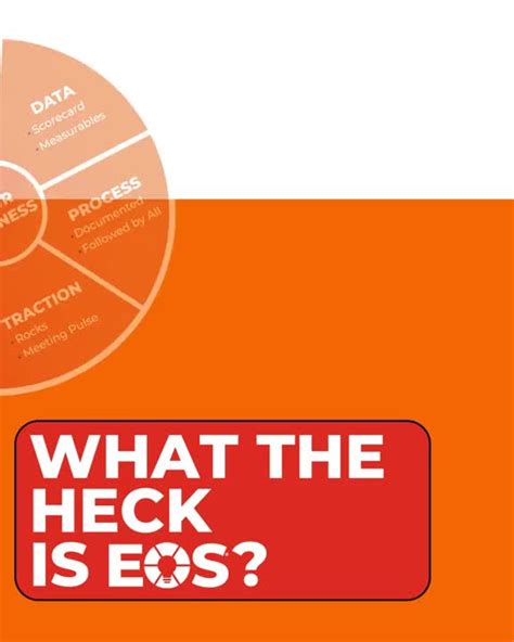 What The Heck Is Eos Michael Maddox