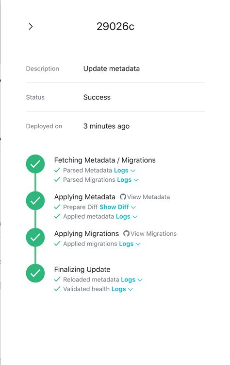 cloud github deployment hasura graphql docs