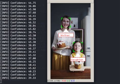 🐵face Recognition Based On Lbph Algorithm By Mahmoud Harmouch Dev