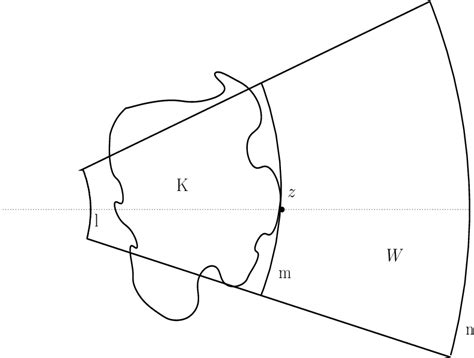 Figure 3 From The Growth Exponent For Planar Loop Erased Random Walk Semantic Scholar