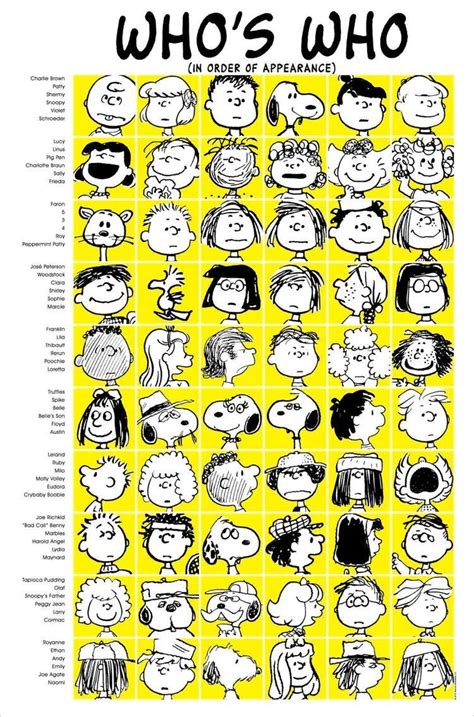 Peanuts Characters Names