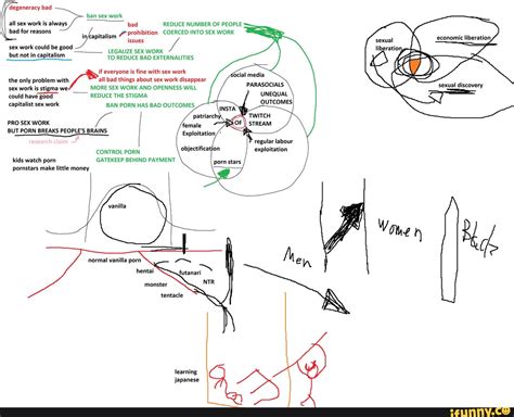 Externalities Memes Best Collection Of Funny Externalities Pictures On
