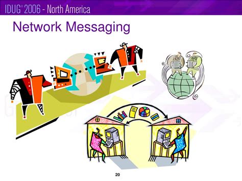 Ppt Performance Tuning Informix Database Engine Powerpoint Presentation Id1014819