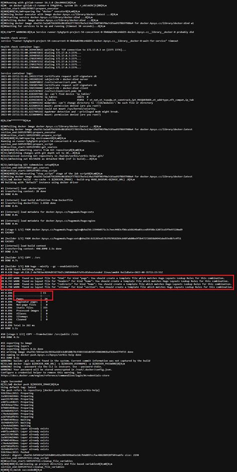 Build Project In Gitlab Support Hugo