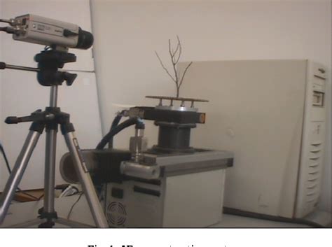 Figure 3 From Plant Modeling Based On 3d Reconstruction And Its Application In Digital Museum