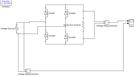 Simulation Circuit For Rectifier Download Scientific Diagram