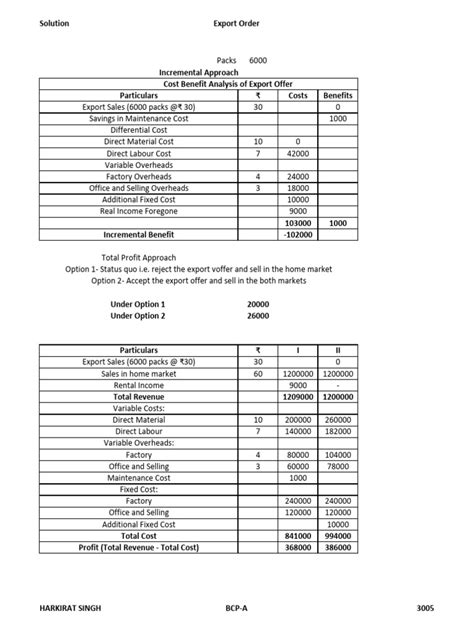 Export Order Pdf Cost Financial Economics