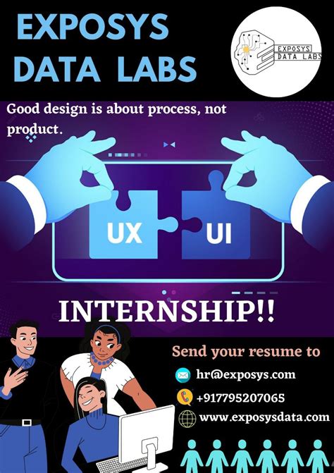 Exposys Data Labs On Linkedin Internship Python Datascience Machinelaerning Internships