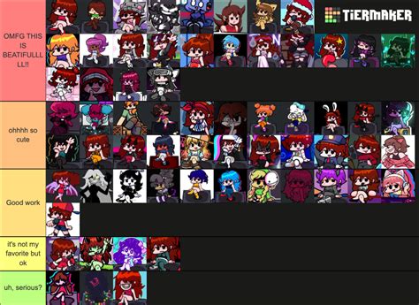 Fnf Gf Skins Tierlist Tier List Community Rankings Tiermaker