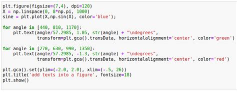 Vẽ Biểu Đồ Với Thư Viện Matplotlib Phần 2 Codelearn