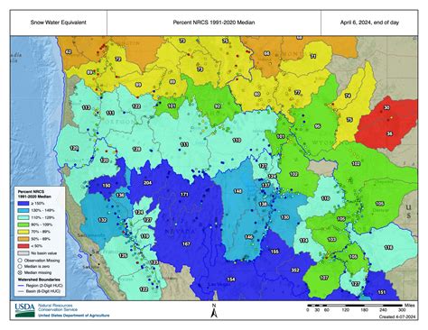 Training And Testing Dataset Overview — Snow Water Equivalent Workflow