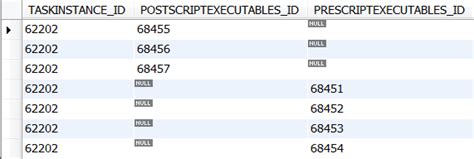 Java Jpa Multiple Manytomany Lists Of The Same Type In One Entity