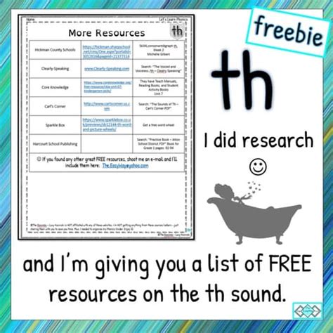 Th Sound Everything You Need To Teach The Th Diagraph By The Easyway