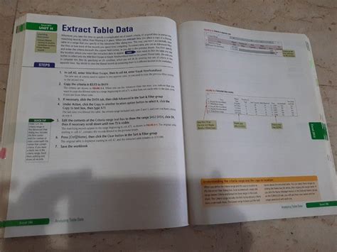 Microsoft Excel 2013 Complete Illustrated Guide Hobbies And Toys Books
