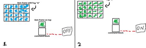 replace item frame map r minecraftcommands